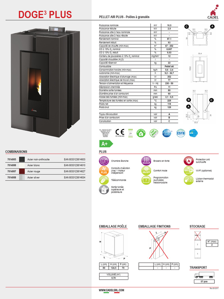 ST - Doge - 3 - Plus - FR - 1 | PDF