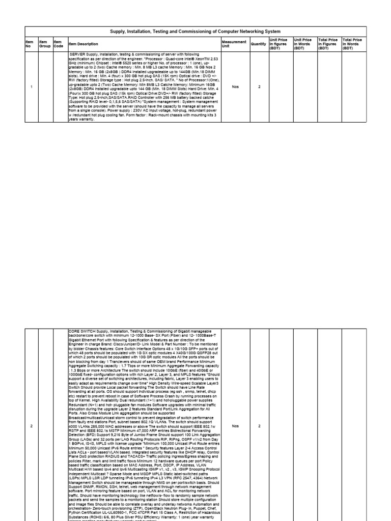 BOQ-NNN - Sheet3 | PDF