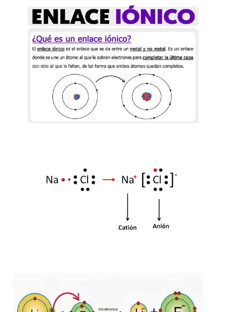 Enlace Ionico Pdf