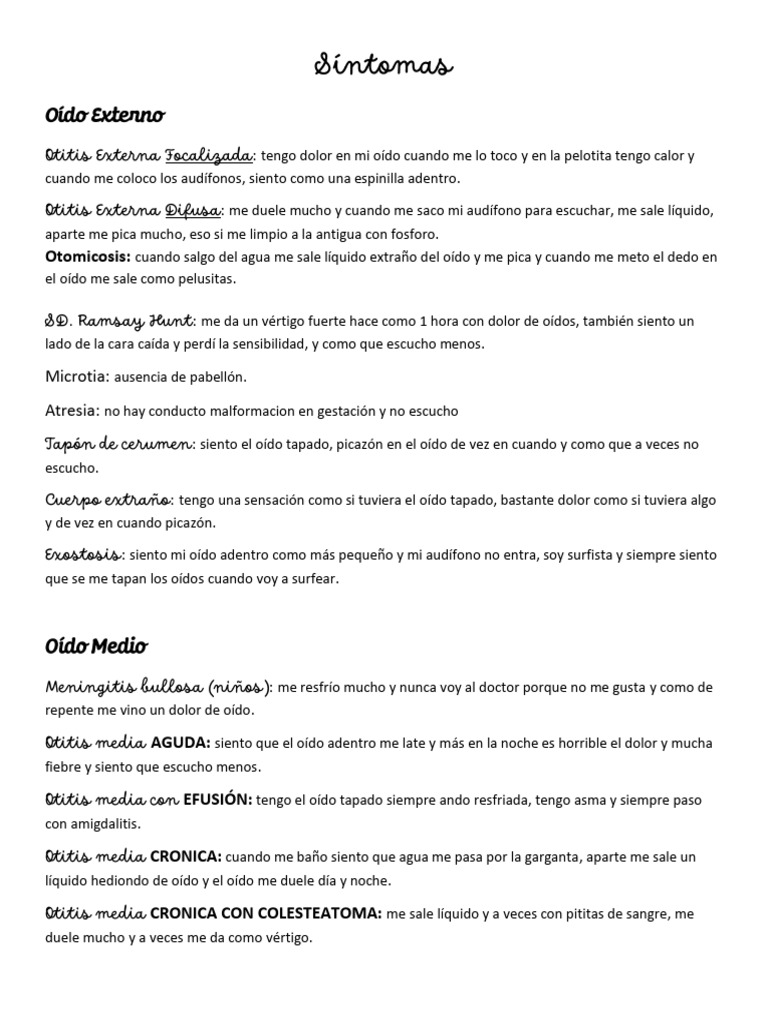 Síntomas | PDF