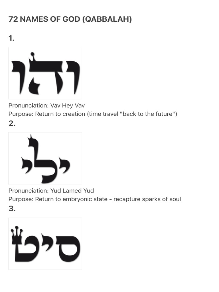 72 Names of God (Qabbalah) | PDF