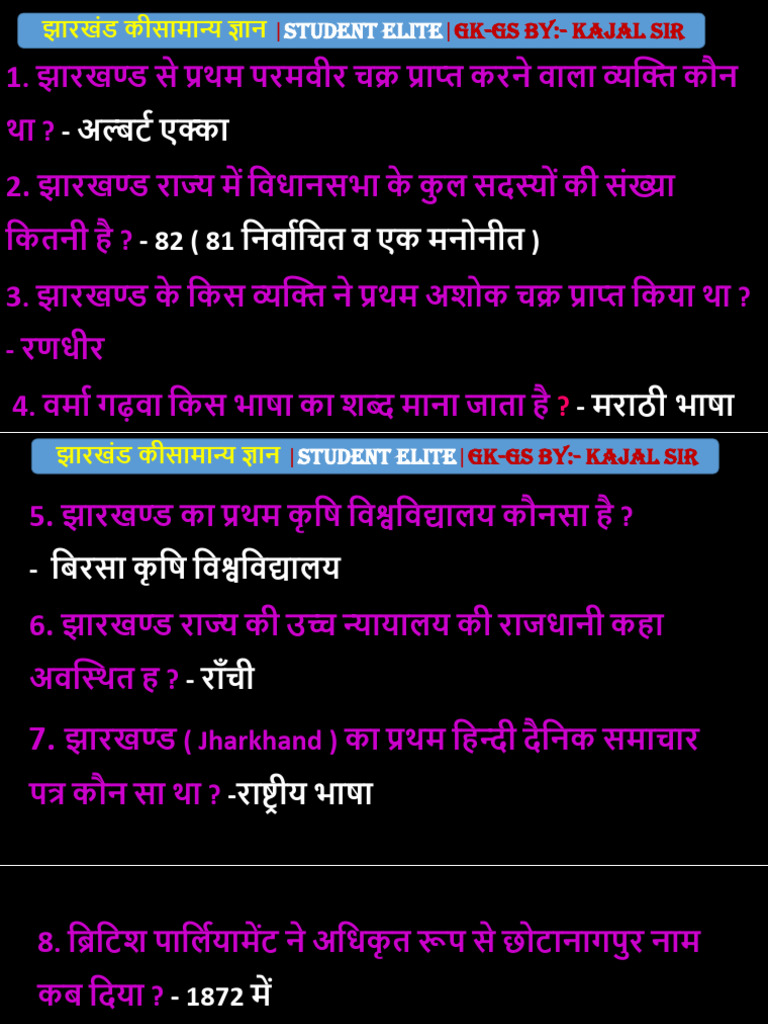 Jharkhand SSC Gk-Gs | PDF