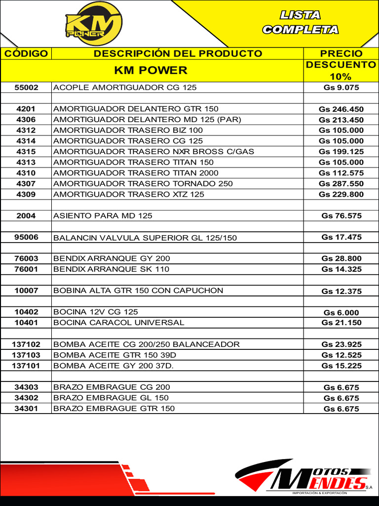 Lista Completa KM Power 16-07-24 | PDF
