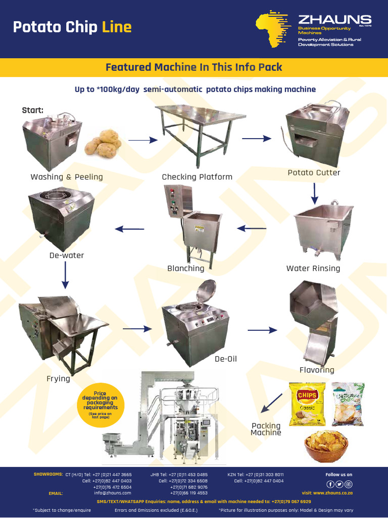 Potato Chip Line | PDF