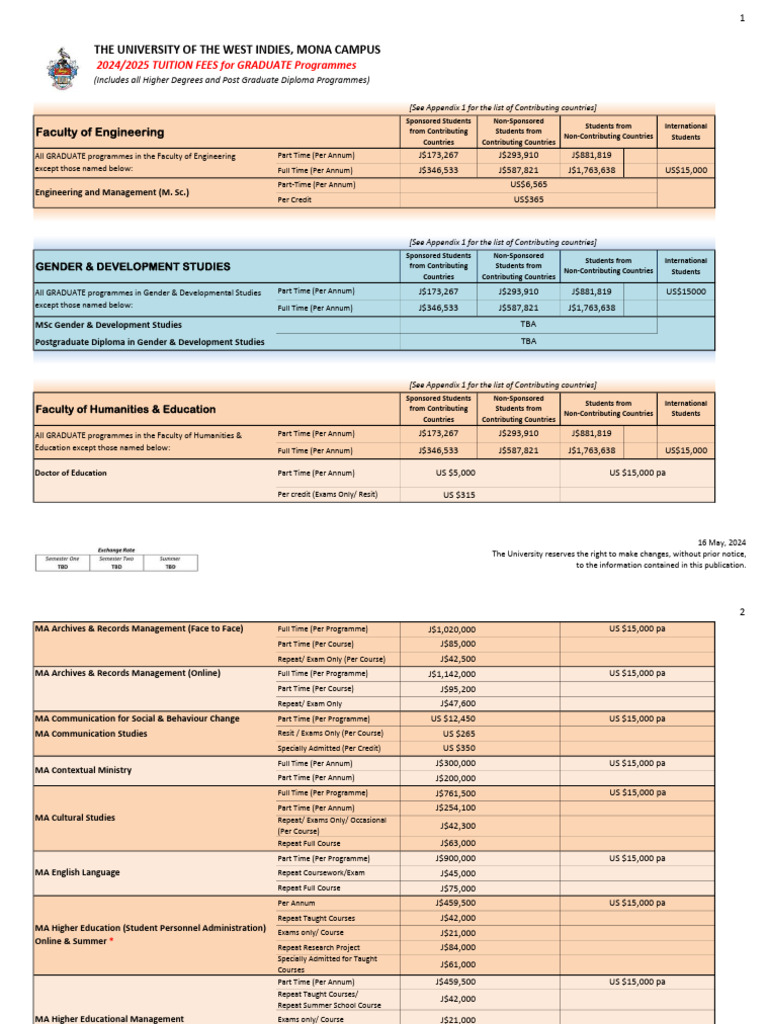 UWI-Mona 2024-2025 Graduate Fee Schedule (May 2024) | PDF
