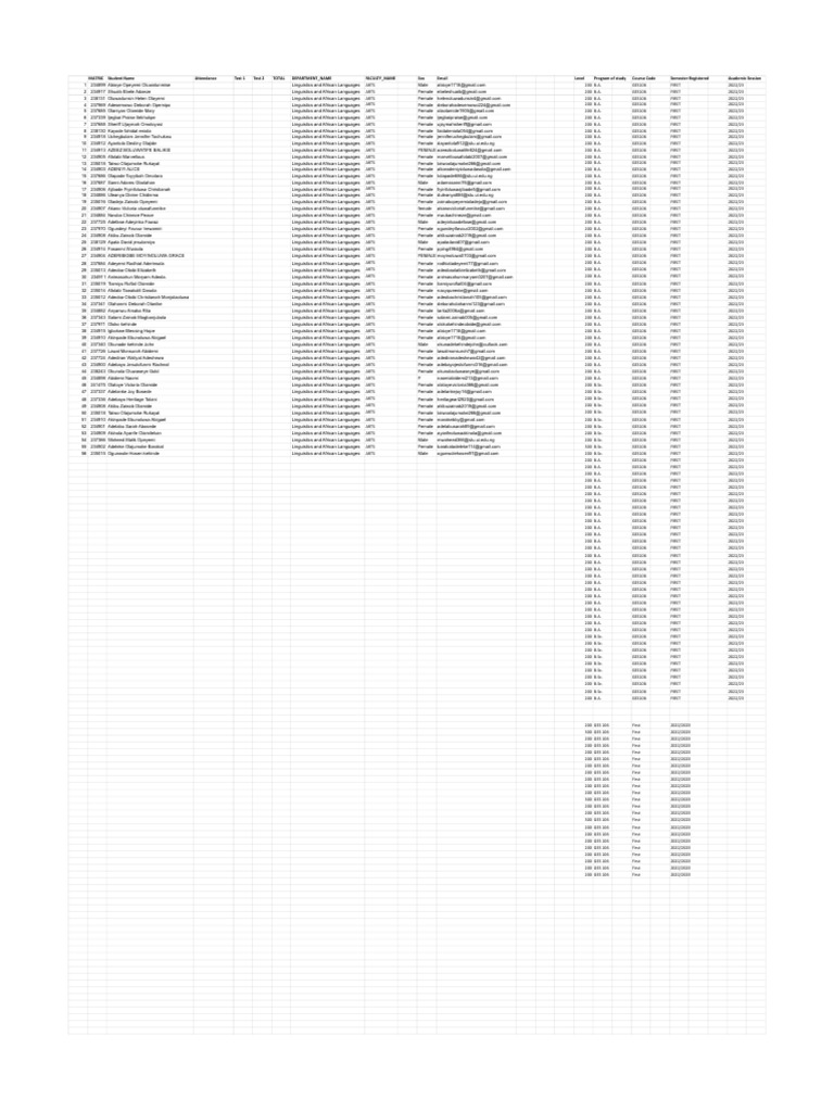 CA Results Template | PDF