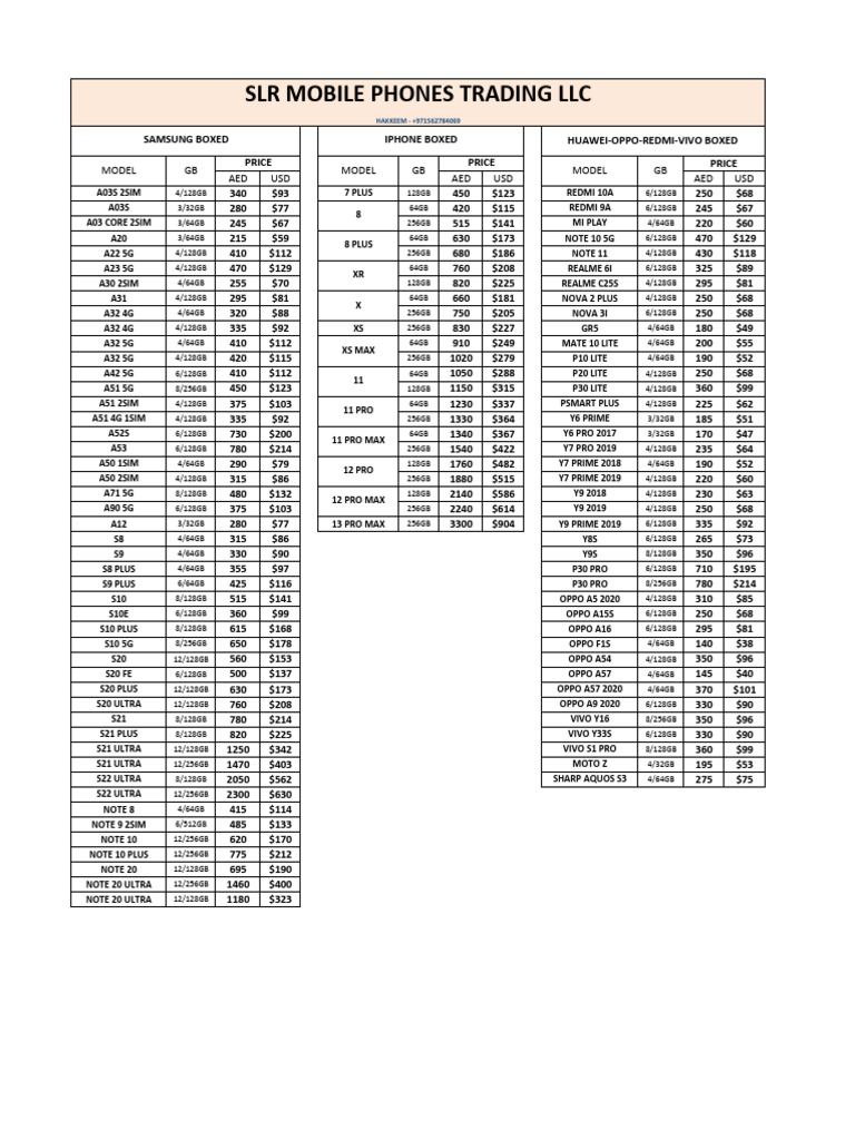 Boxed Phone All Models | PDF