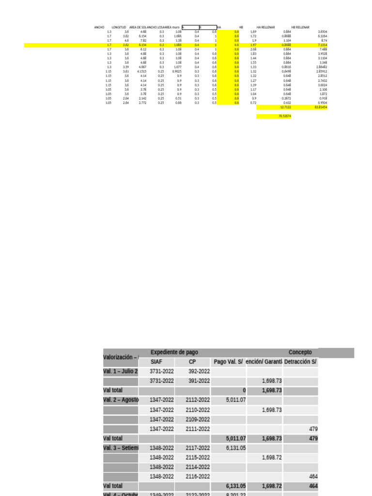 FFF RRR | PDF