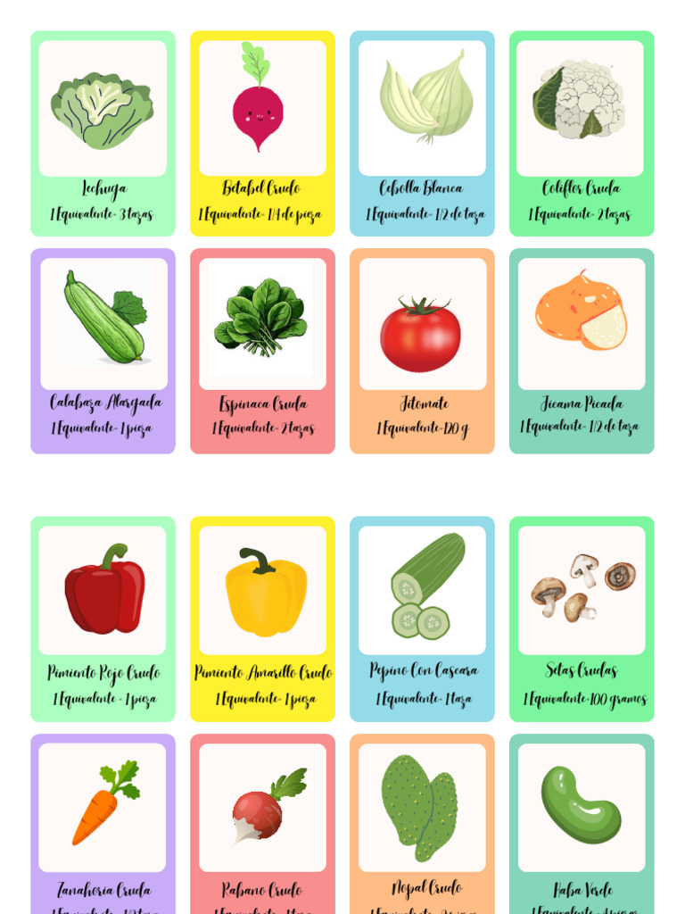 Tarjetas Educativas Nutrición Memorama Grupos de Alimentos Recortable Colorido | PDF | Fruta ...