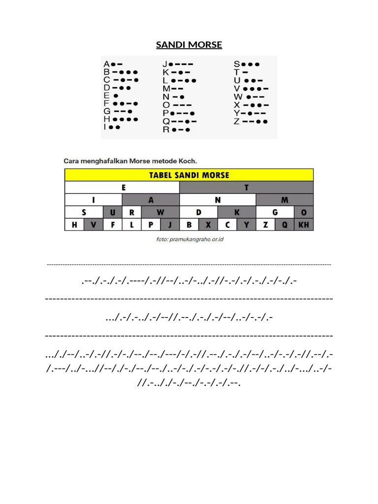 Belajar Mudah Sandi Morse | PDF
