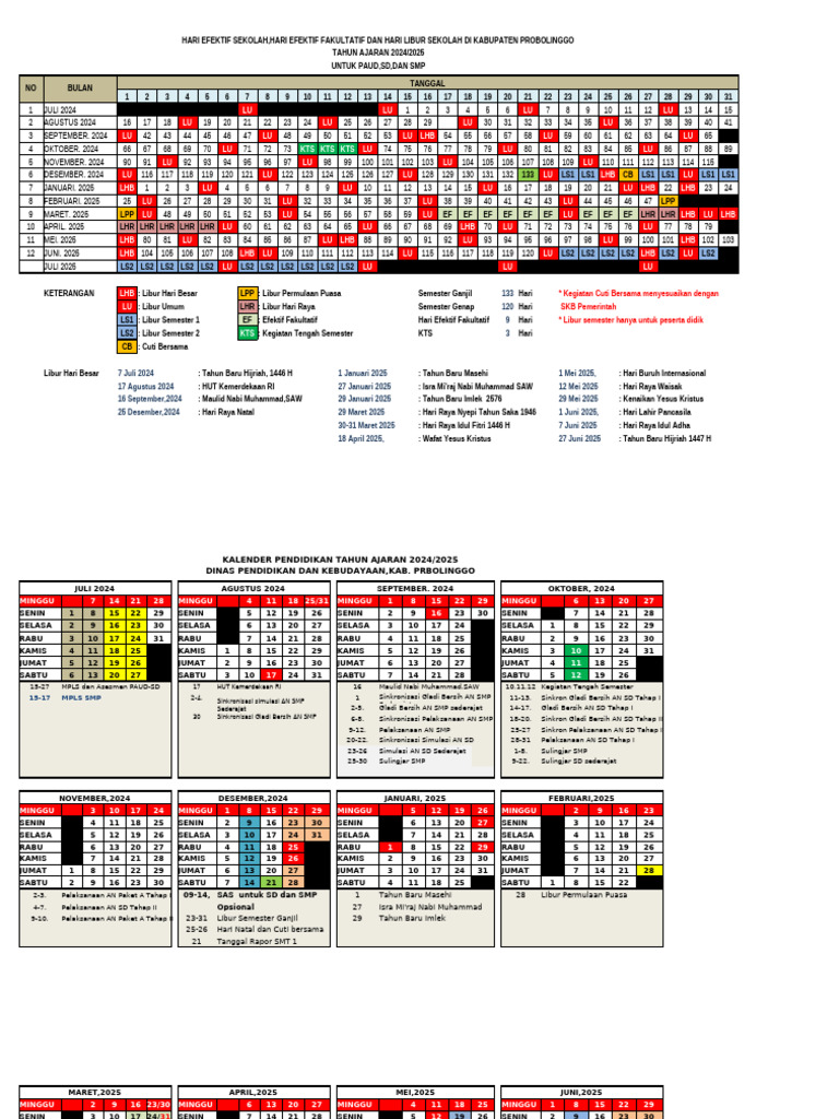 Kadik 2024 Deal | PDF