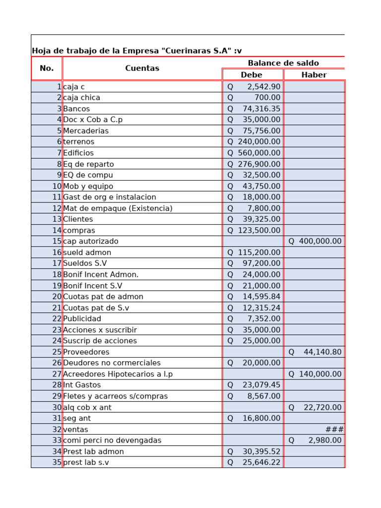 Ejercicio 39 Practiquemos Contabilidad | PDF | Contabilidad financiera | Impuestos