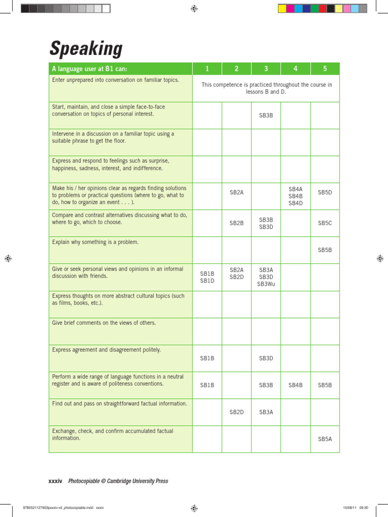 Four Corners Level4b2 Cefr Reference Chart | PDF Four Corners Level4b2 Cefr Reference Chart | PDF