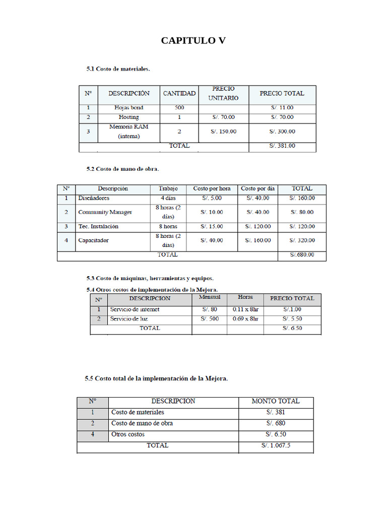 Ejemplo de CAPITULO V | PDF
