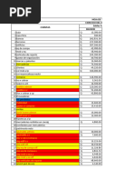 Arancel Notarial Oficial (Actualizado A Noviembre de 2024) | PDF ...