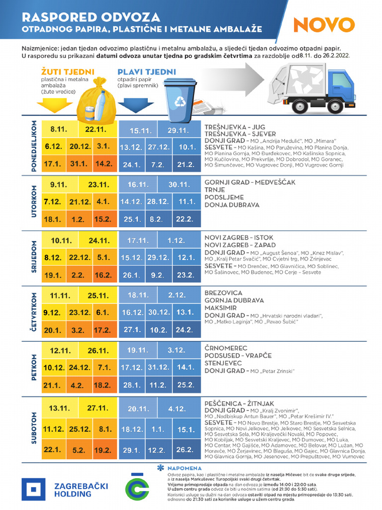 Raspored Odvoza Otpadnog Papira, Plastične I Metalne Ambalaže A | PDF