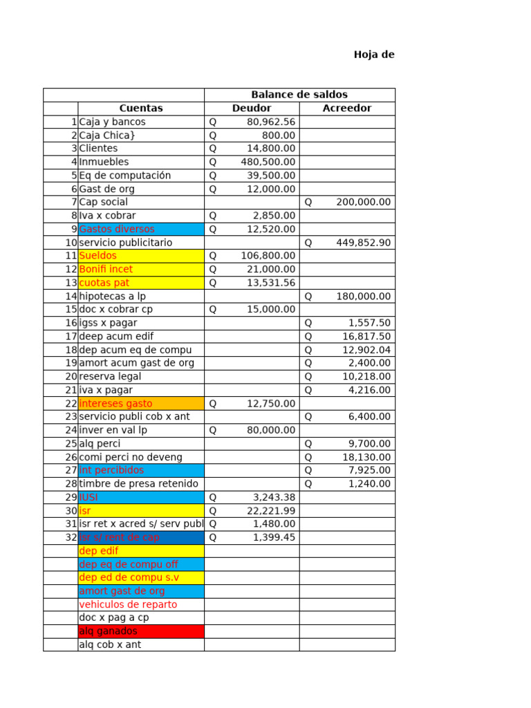 Ejercicio 41 Practiquemos Contabilidad | PDF | Economía Financiera | Contabilidad financiera