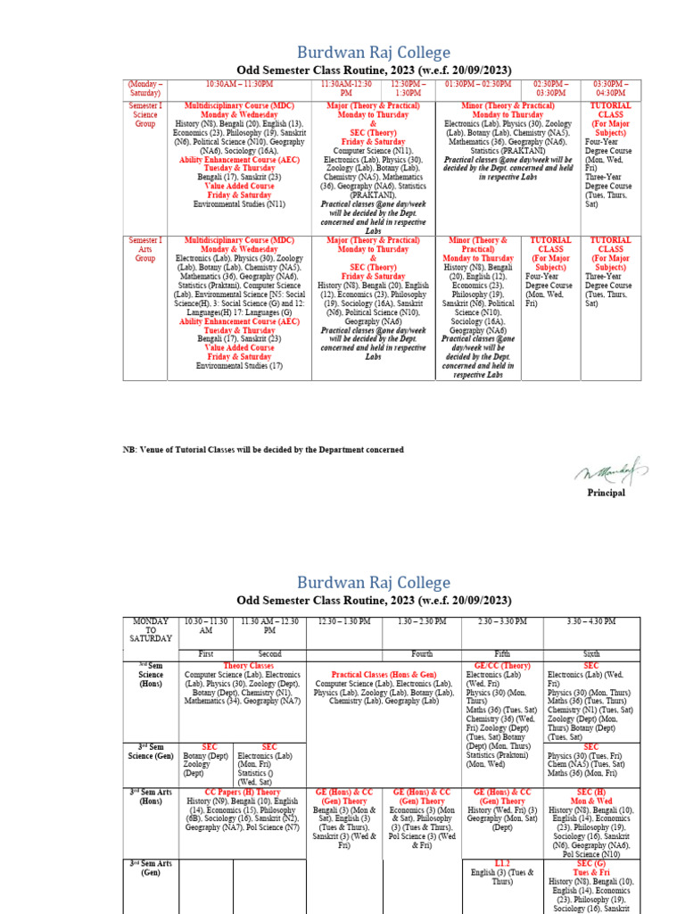 ODD 2023 Modified Final | PDF