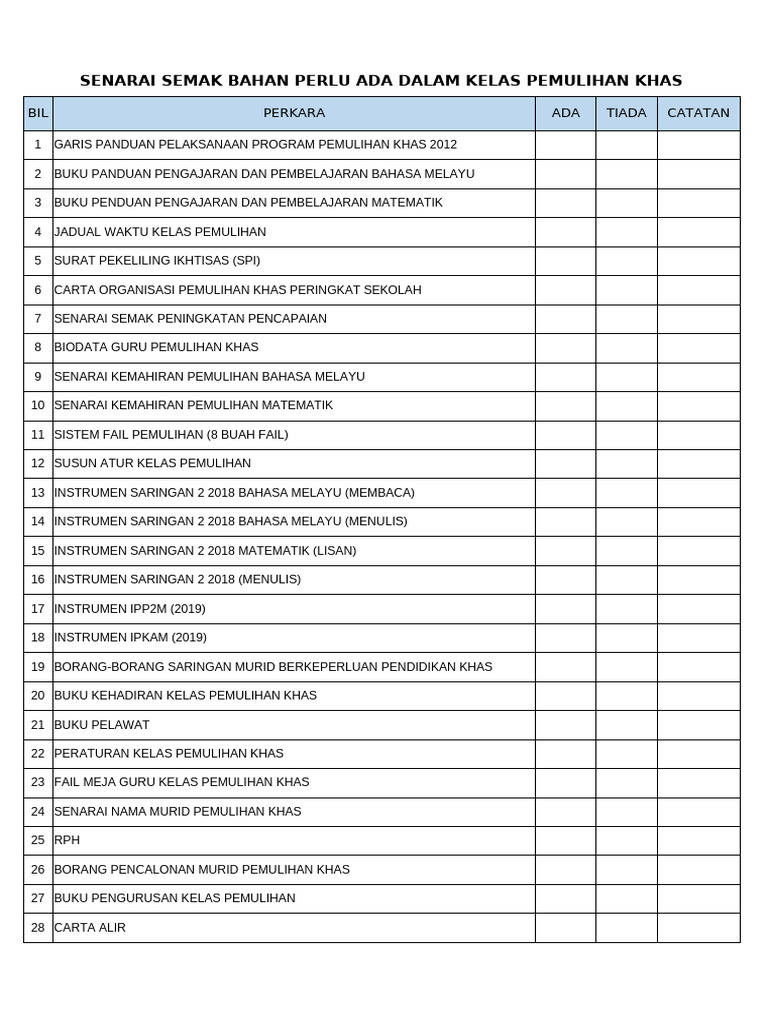 Senarai Semak Keperluan Kelas Pemulihan Khas Pdf