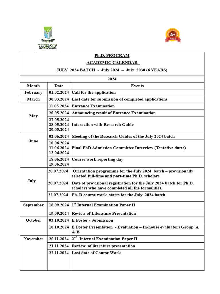 Academic Calendar - Ph.D. Program July 2024 Batch | PDF