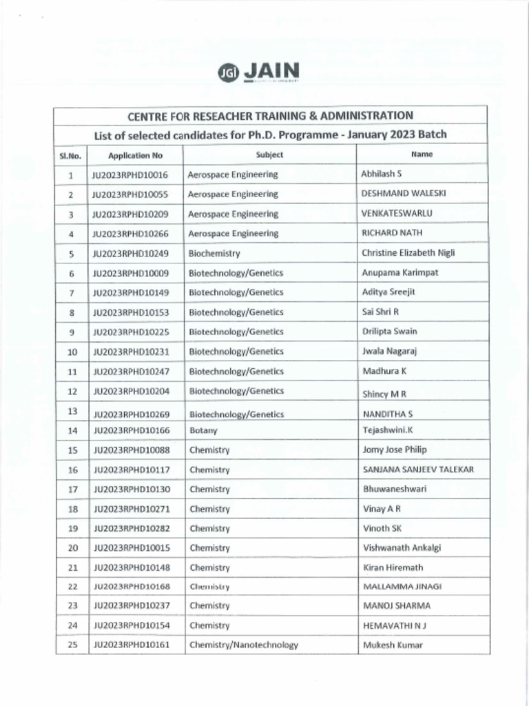 PhD-Selection January-2023-CRTA | PDF