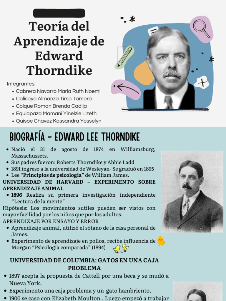 Thorndike | PDF