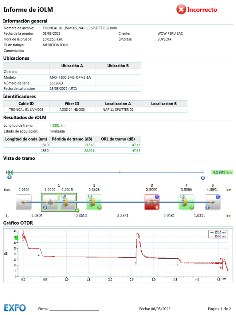 Troncal 01 Livm005 - Nap 11 Splitter 02 | PDF