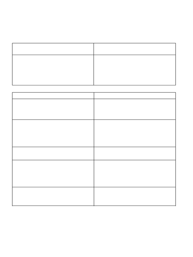 Finance Document Pack | PDF