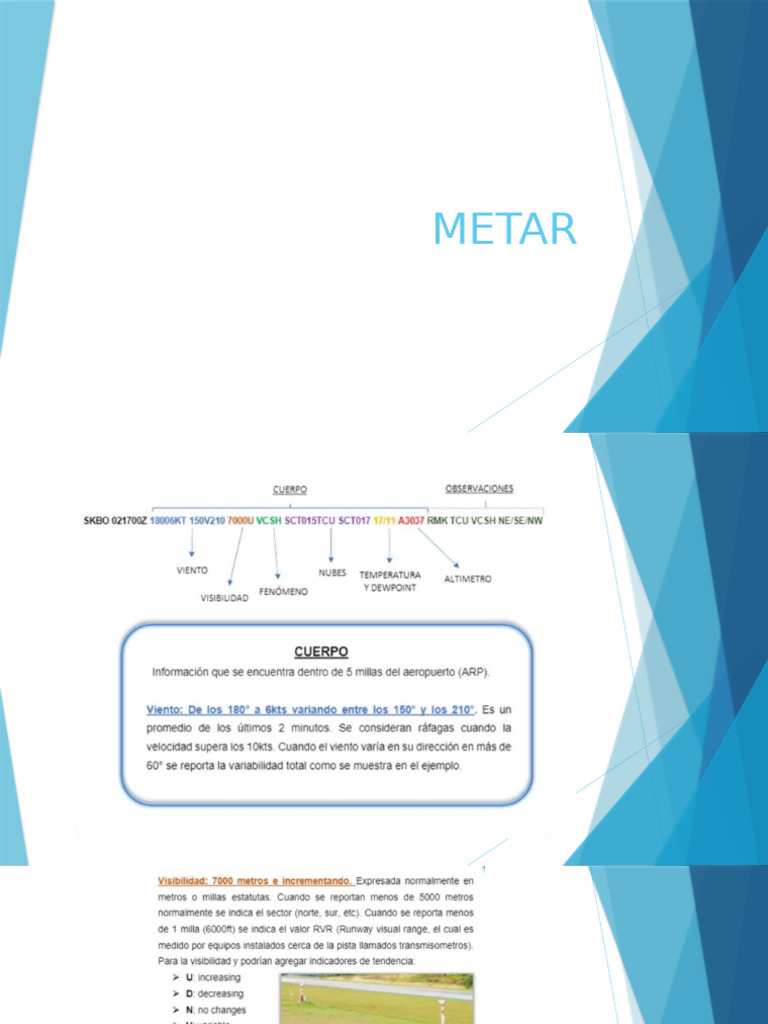 Metar | PDF