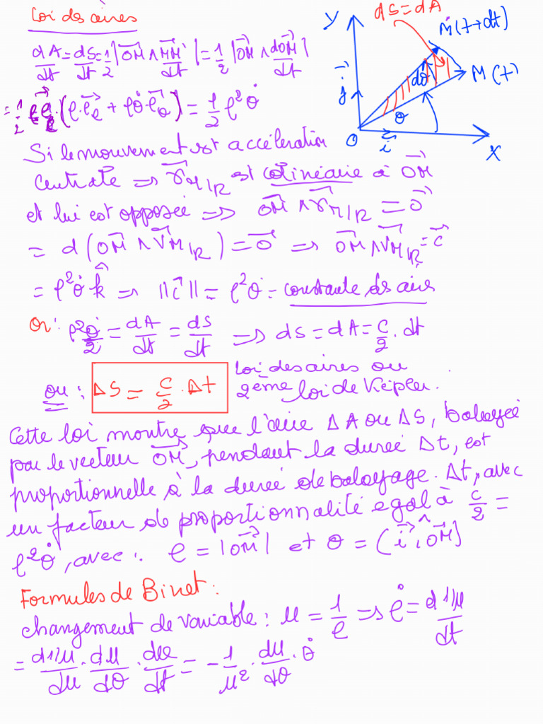 Loi Des Aires Et Formules de Binet | PDF