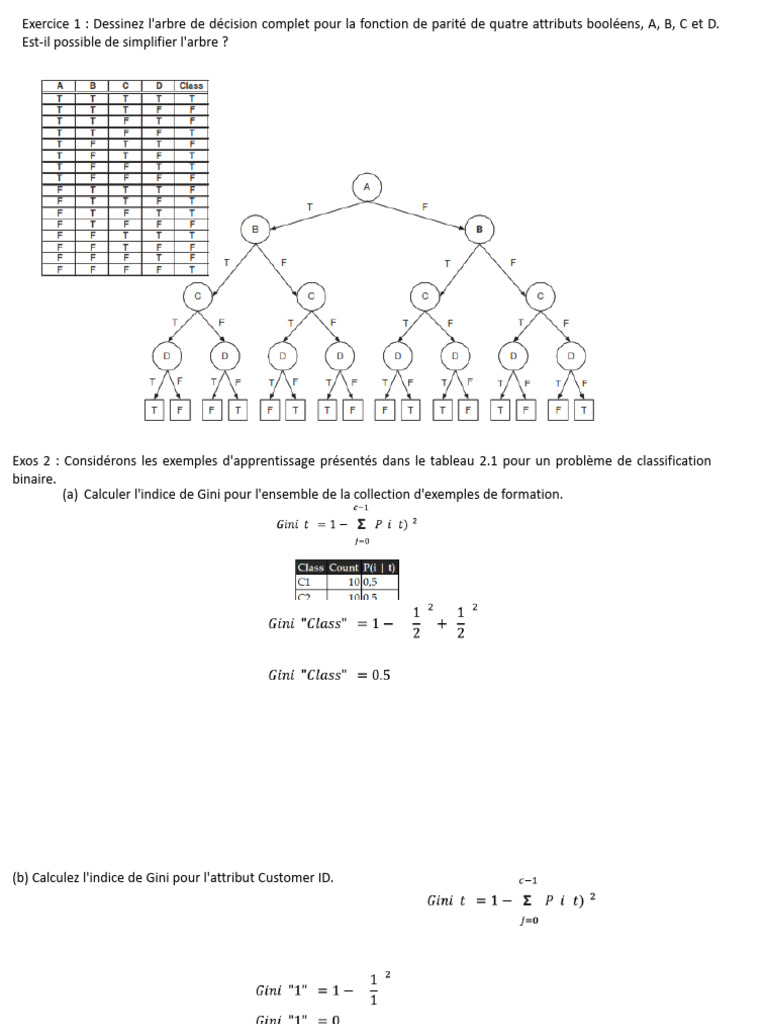 Elts Correction TD Decision Tree | PDF