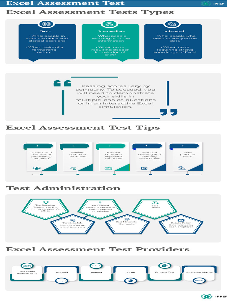 Excel Assessment Test Pdf