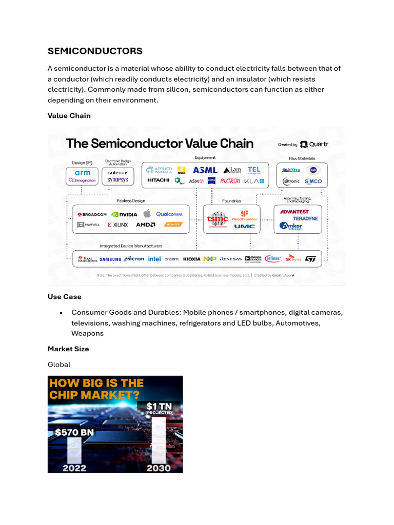 Semiconductors | PDF