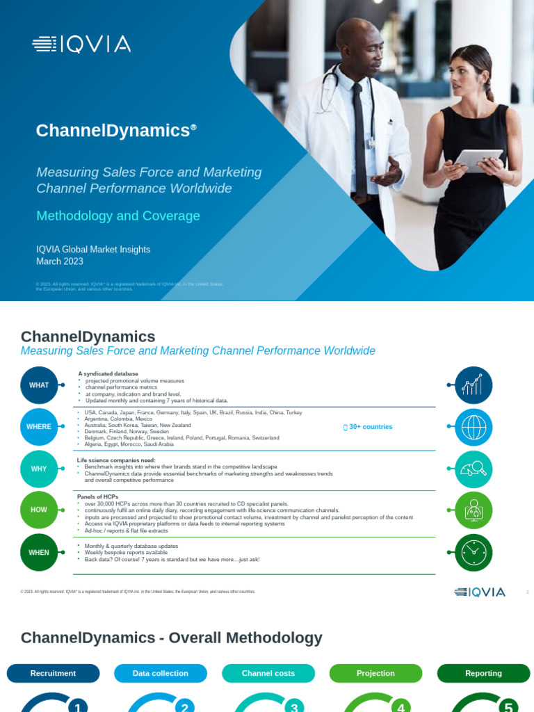 IQVIA ChannelDynamics - 2022 Methodology and Coverage 042023 | PDF