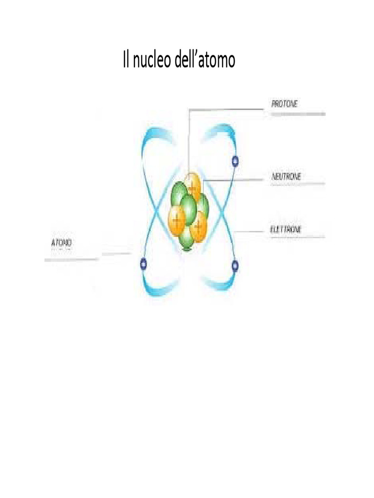 Lezione 04 Il Nucleo Atomico | PDF