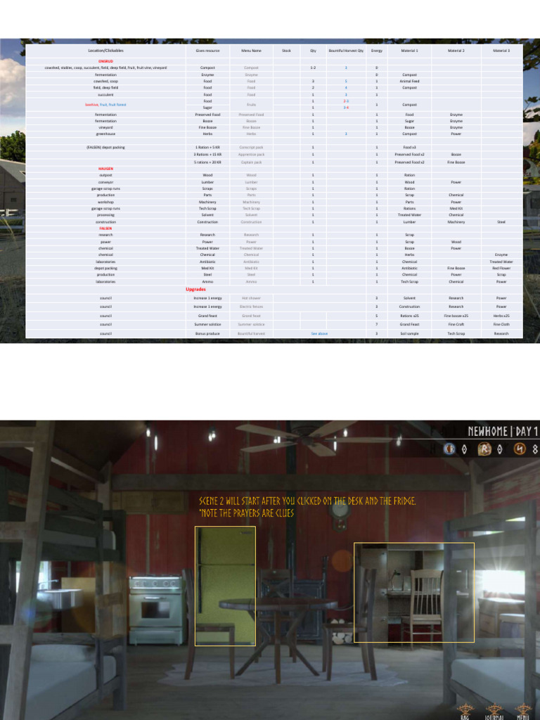 Ch1 Quick Guide | PDF