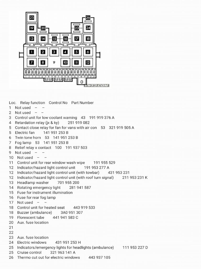 VW T3 Fuse and relay listings, late fuse box 85_231222_062623 | PDF