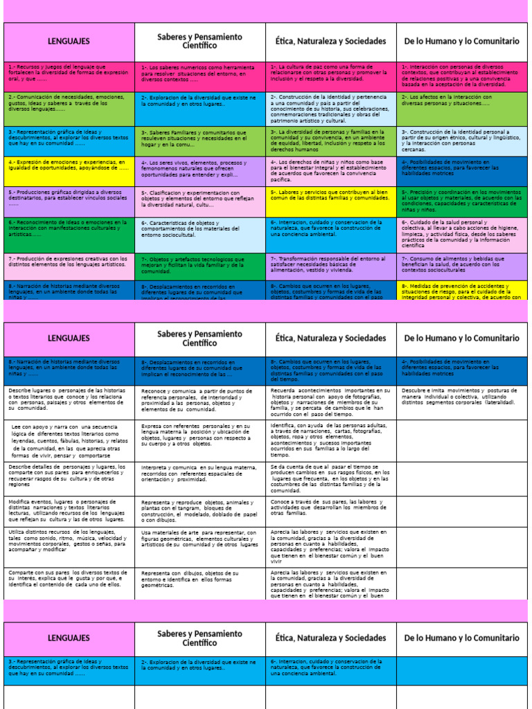 Procesos Cagapalos Lorena | PDF