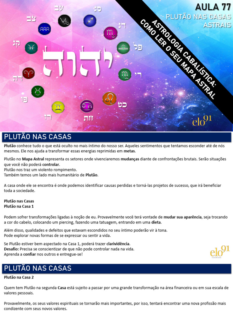 Elo91 Astrologia Cabalistica Aula 77 Plutão Nas Casas Astrais | PDF