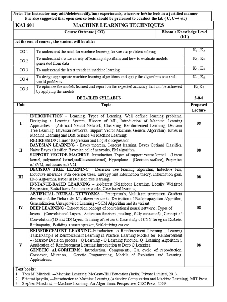 6th Sem Syllabus | PDF