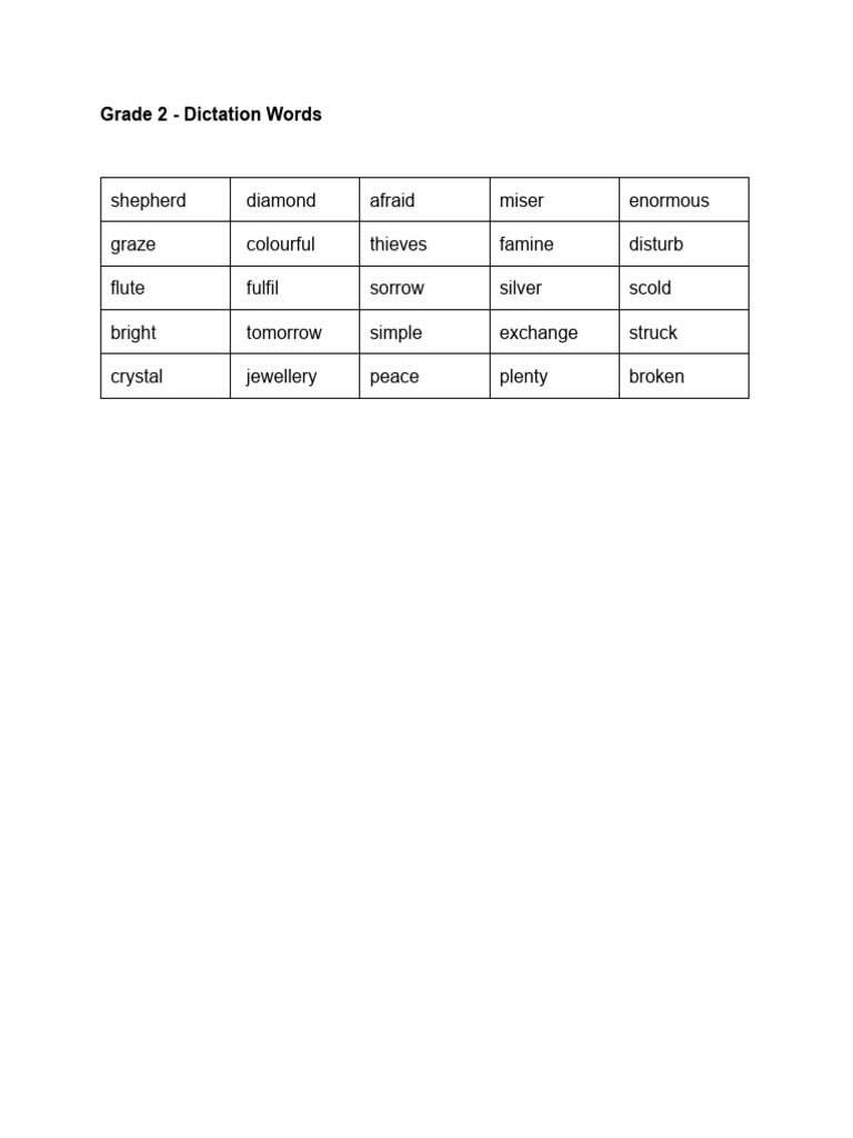 Grade 2 English Dictation Test - FA 1 | PDF