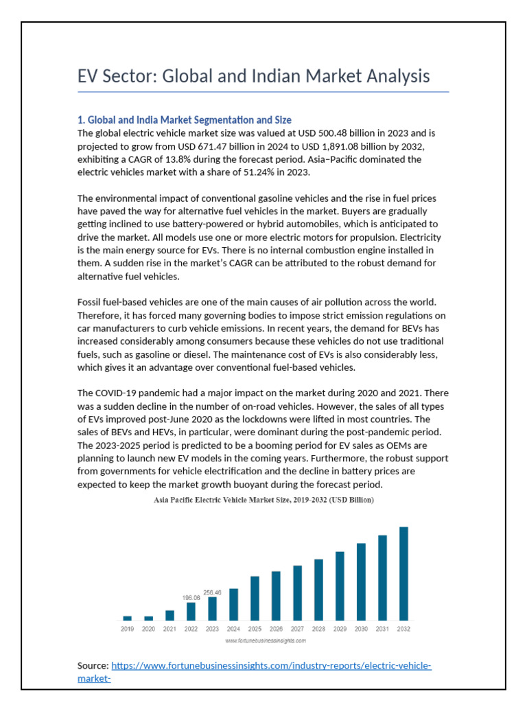 Submission 1 - Sector Basics | PDF