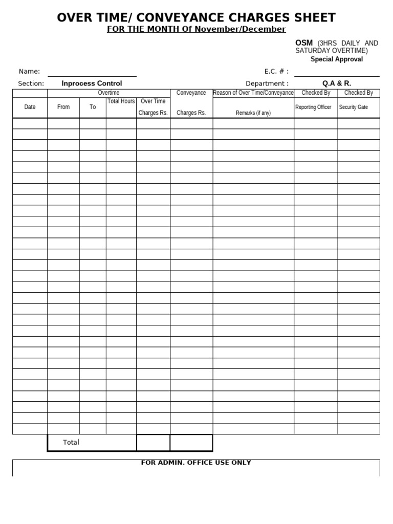 OT Sheet | PDF