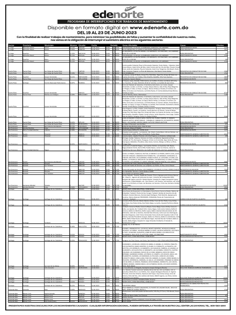 1 Programa de Interrupciones Del 19 Al 23 e Junio 2023 | PDF
