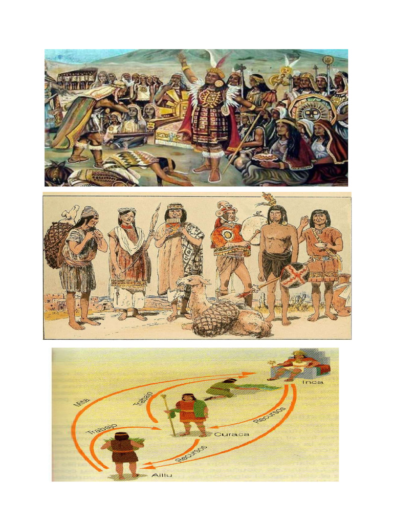 Imperio Incaico. | PDF