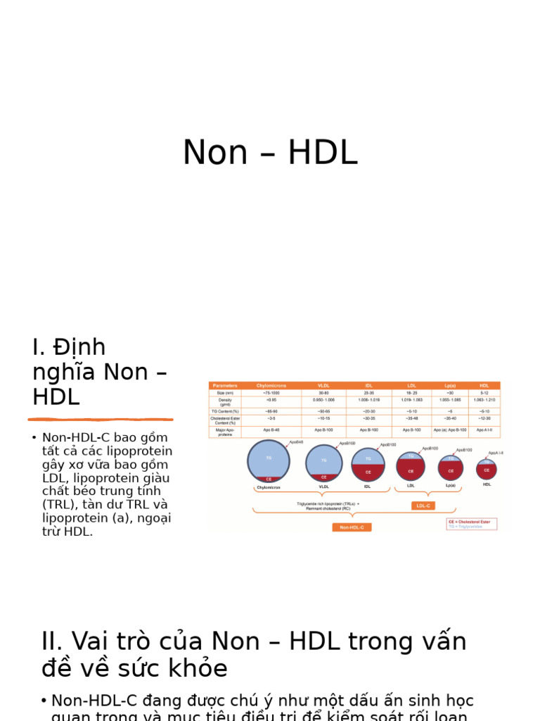 Non HDL | PDF