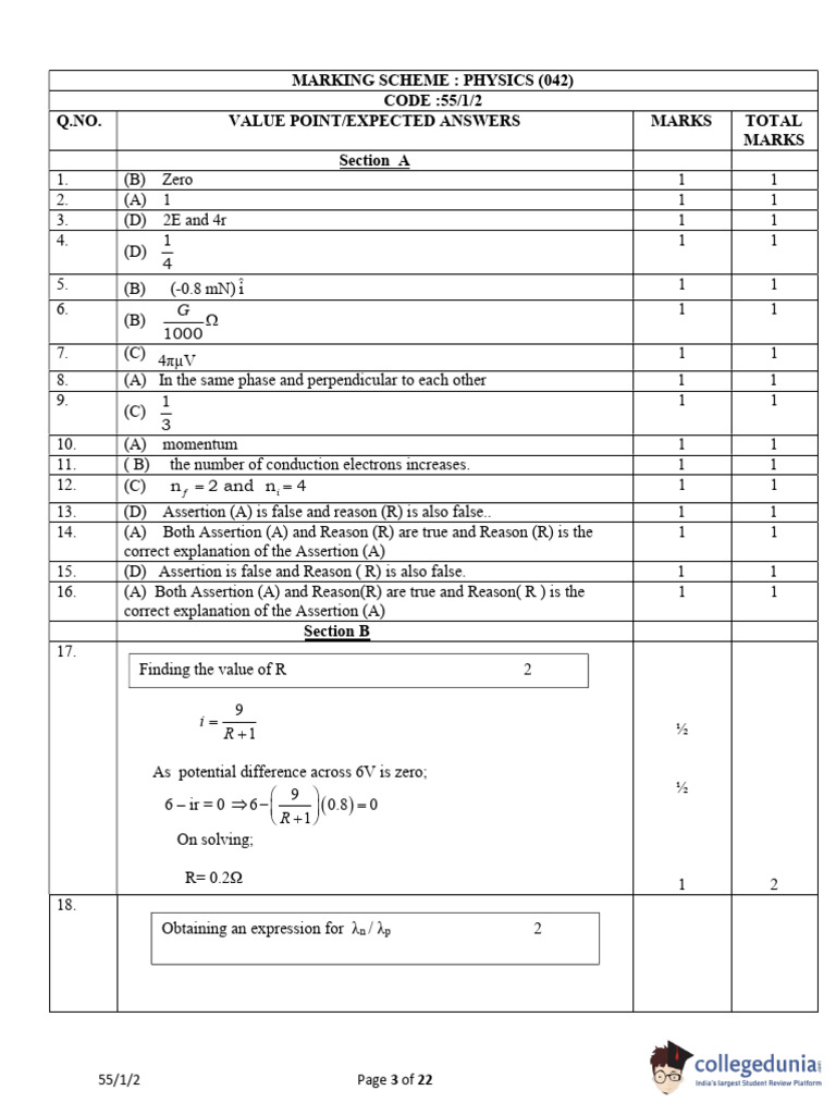 CBSE CLASS 12 Physics Answer Key Set 2 55 1 2 | PDF