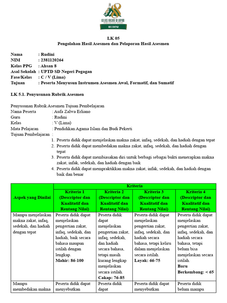Rudini - LK 5 - Pengolahan Hasil Asesmen | PDF