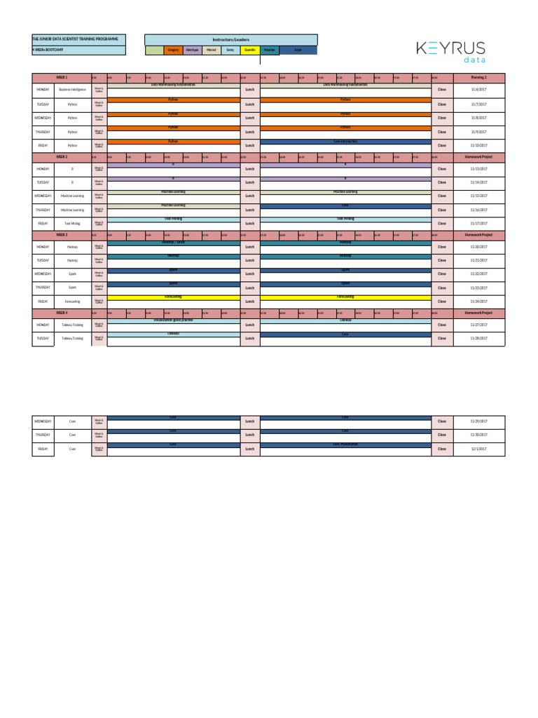 4 Week Intensive Training Programme - VERSION 2017 | PDF