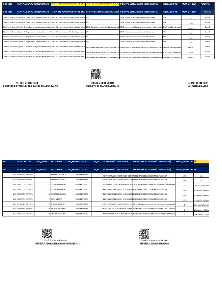 18D03 Formato POA Julio2024 Matriz Poa Signed Signed Signed Signed ...